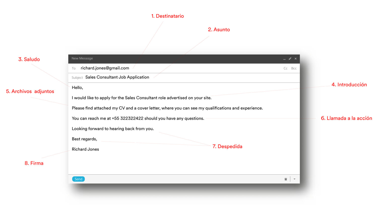 Cómo escribir un correo electrónico formal - PEDIAEXPERTOS