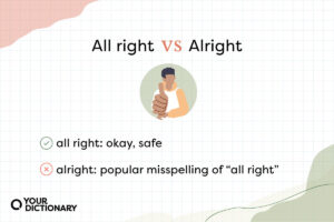 Diferencia entre Alright y All Right - PEDIAEXPERTOS
