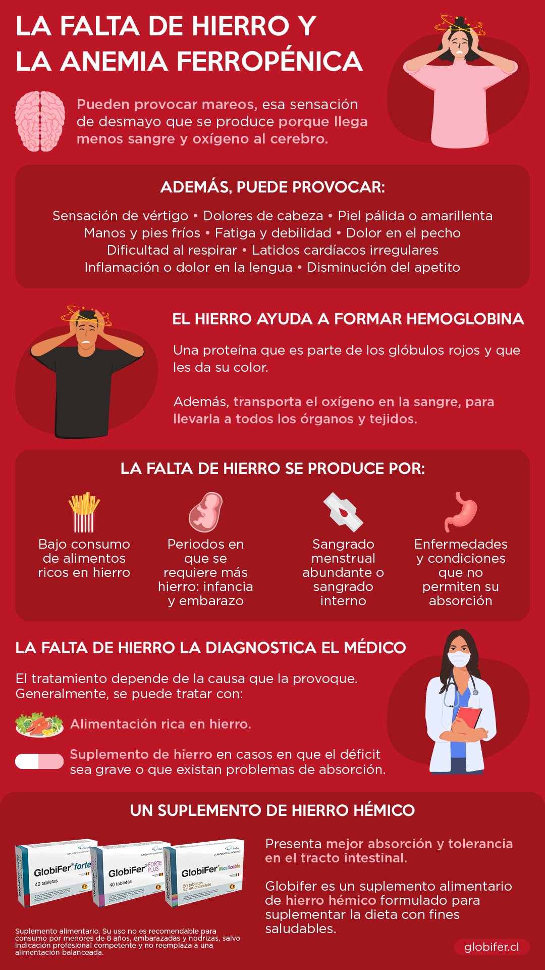 Diferencia entre anemia y deficiencia de hierro - PEDIAEXPERTOS