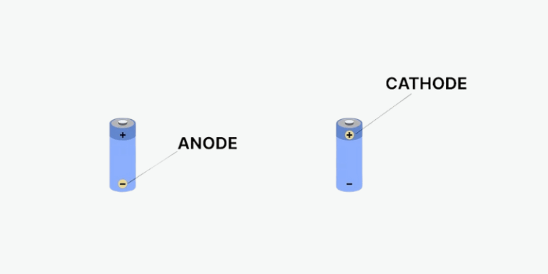 Diferencia entre ánodo y cátodo - PEDIAEXPERTOS