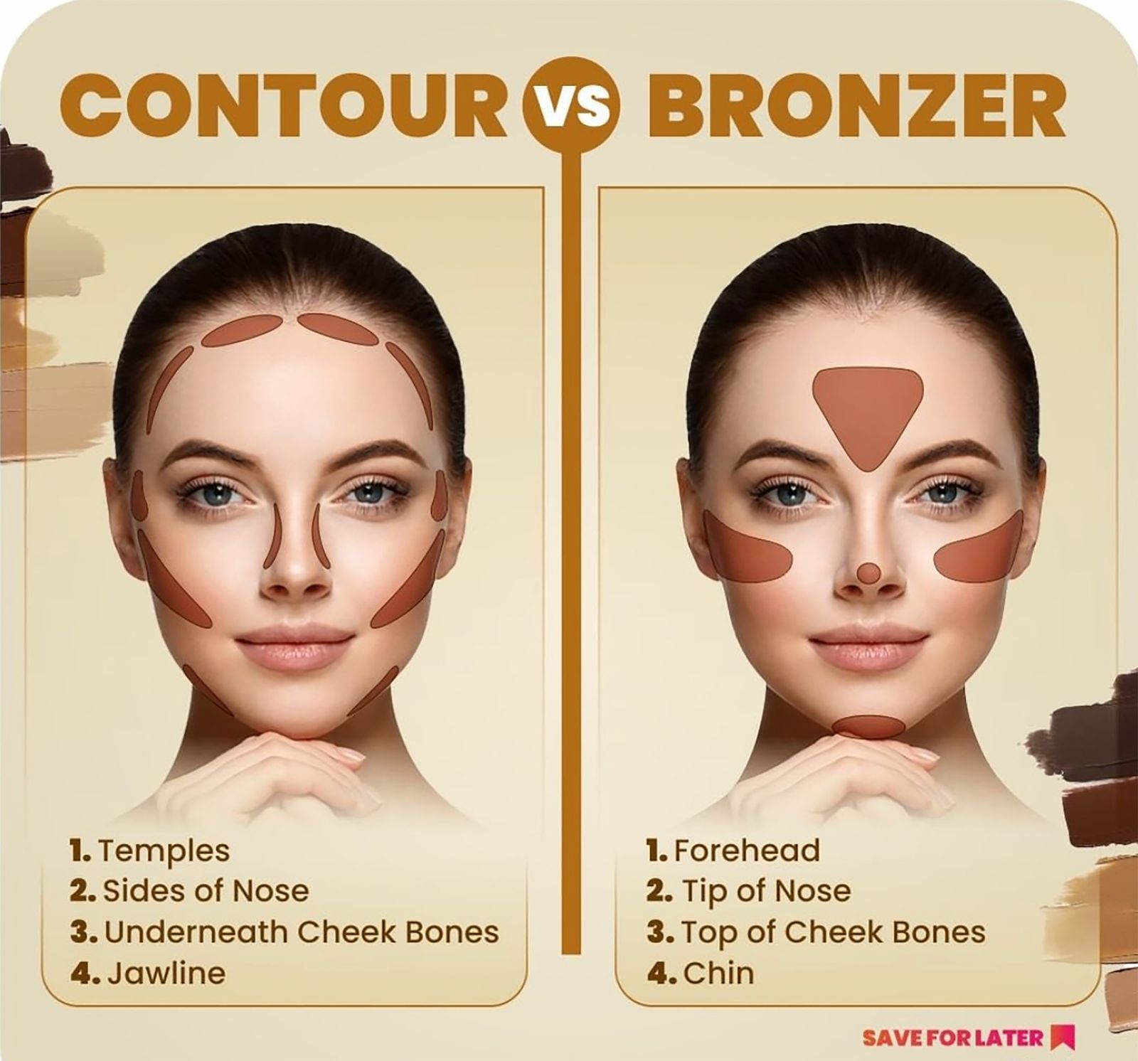 Diferencia entre bronceador y contorno - PEDIAEXPERTOS