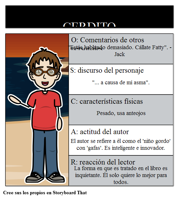 Diferencia entre caracterización directa e indirecta - PEDIAEXPERTOS