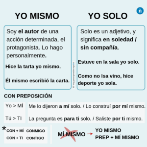 Diferencia entre mí y yo mismo - PEDIAEXPERTOS