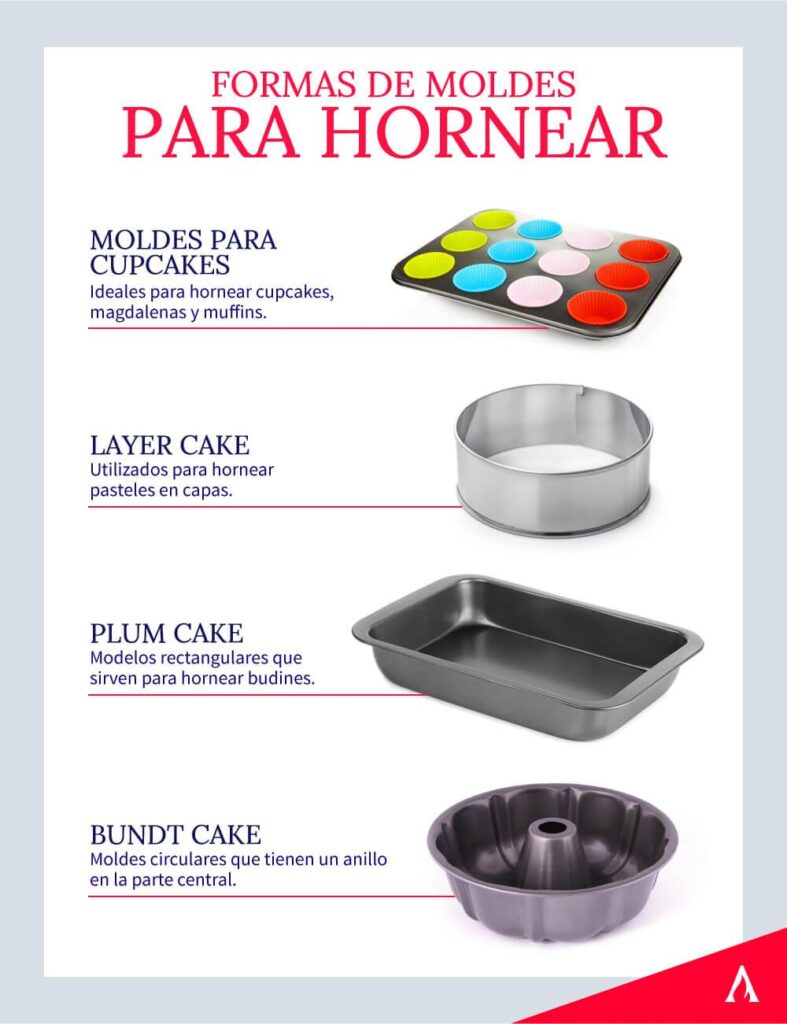 Diferencia entre un molde para tarta y un molde para pie - PEDIAEXPERTOS
