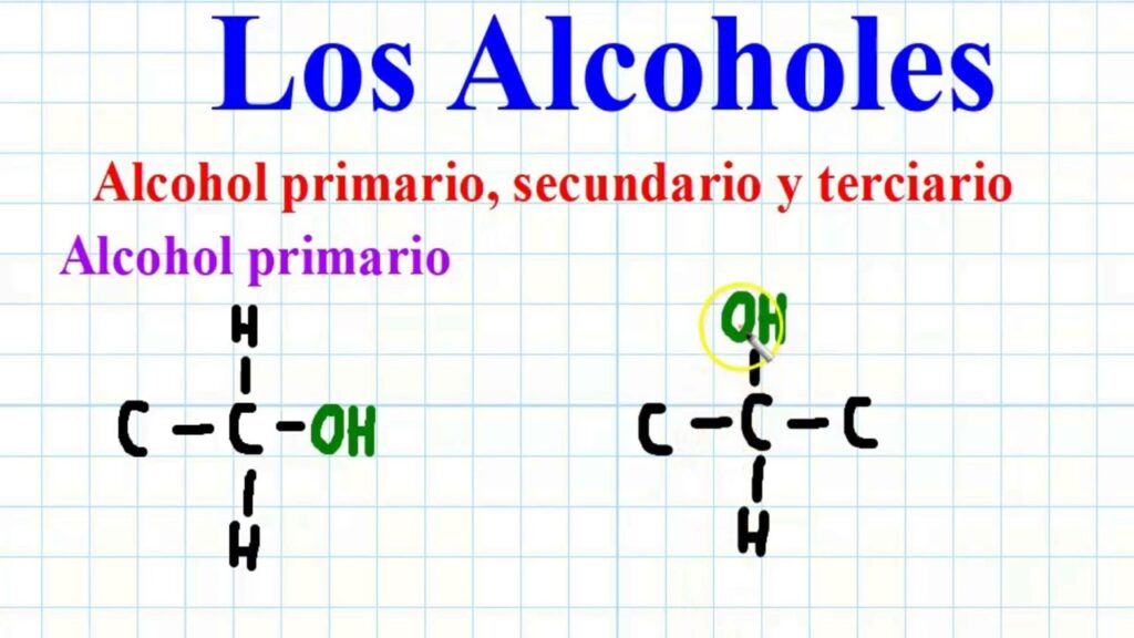 Diferencia entre alcohol primario y secundario Ciencia - PEDIAEXPERTOS