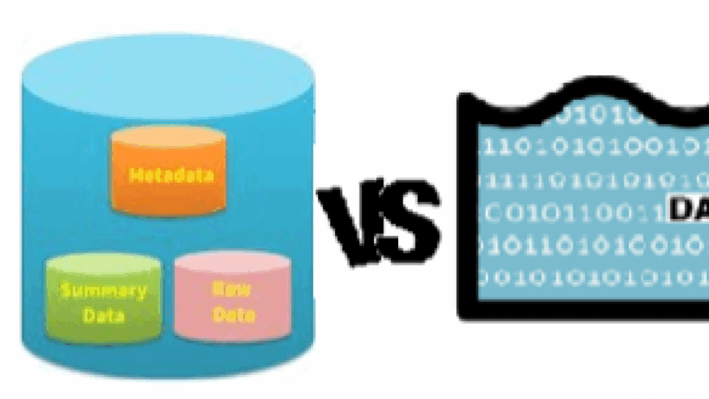 Diferencia entre base de datos y almacén de datos - PEDIAEXPERTOS