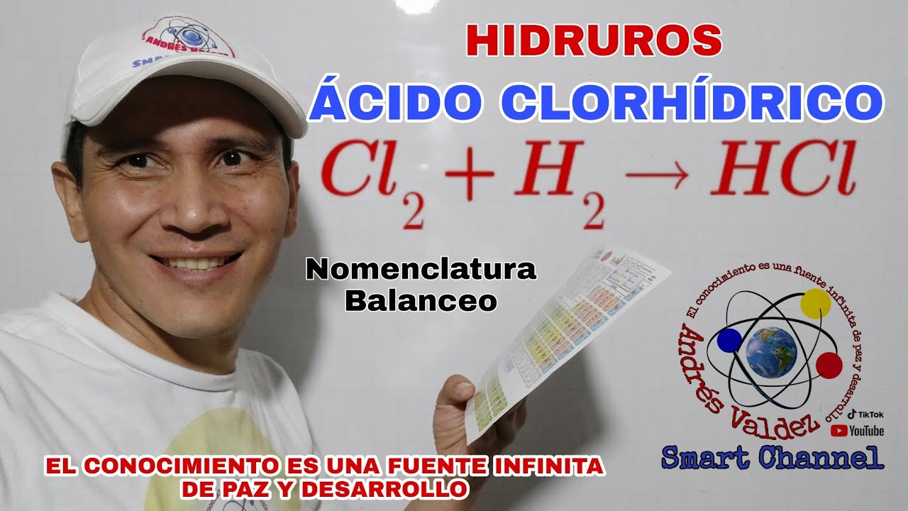 Diferencia entre cloruro de hidrógeno y ácido clorhídrico - PEDIAEXPERTOS