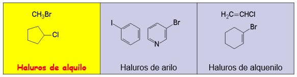Diferencia entre haluro de arilo y haluro de alquilo - PEDIAEXPERTOS