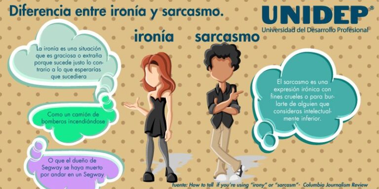 Diferencia entre jocoso y sarcástico - PEDIAEXPERTOS
