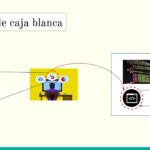 Diferencia entre SVN y TortoiseSVN - PEDIAEXPERTOS