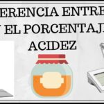 Diferencia entre pH y acidez - PEDIAEXPERTOS