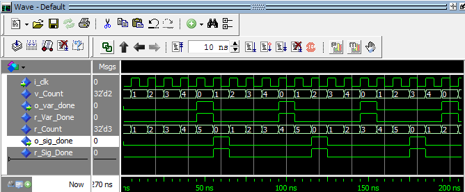 Diferencia entre señal y variable en VHDL - PEDIAEXPERTOS