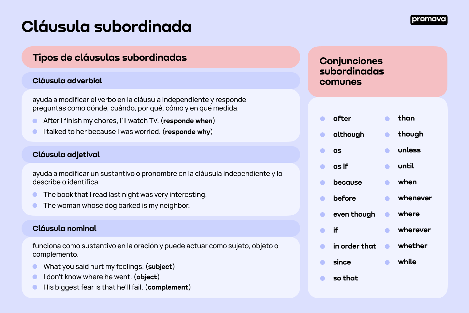 ¿Qué es una cláusula subordinada? - PEDIAEXPERTOS