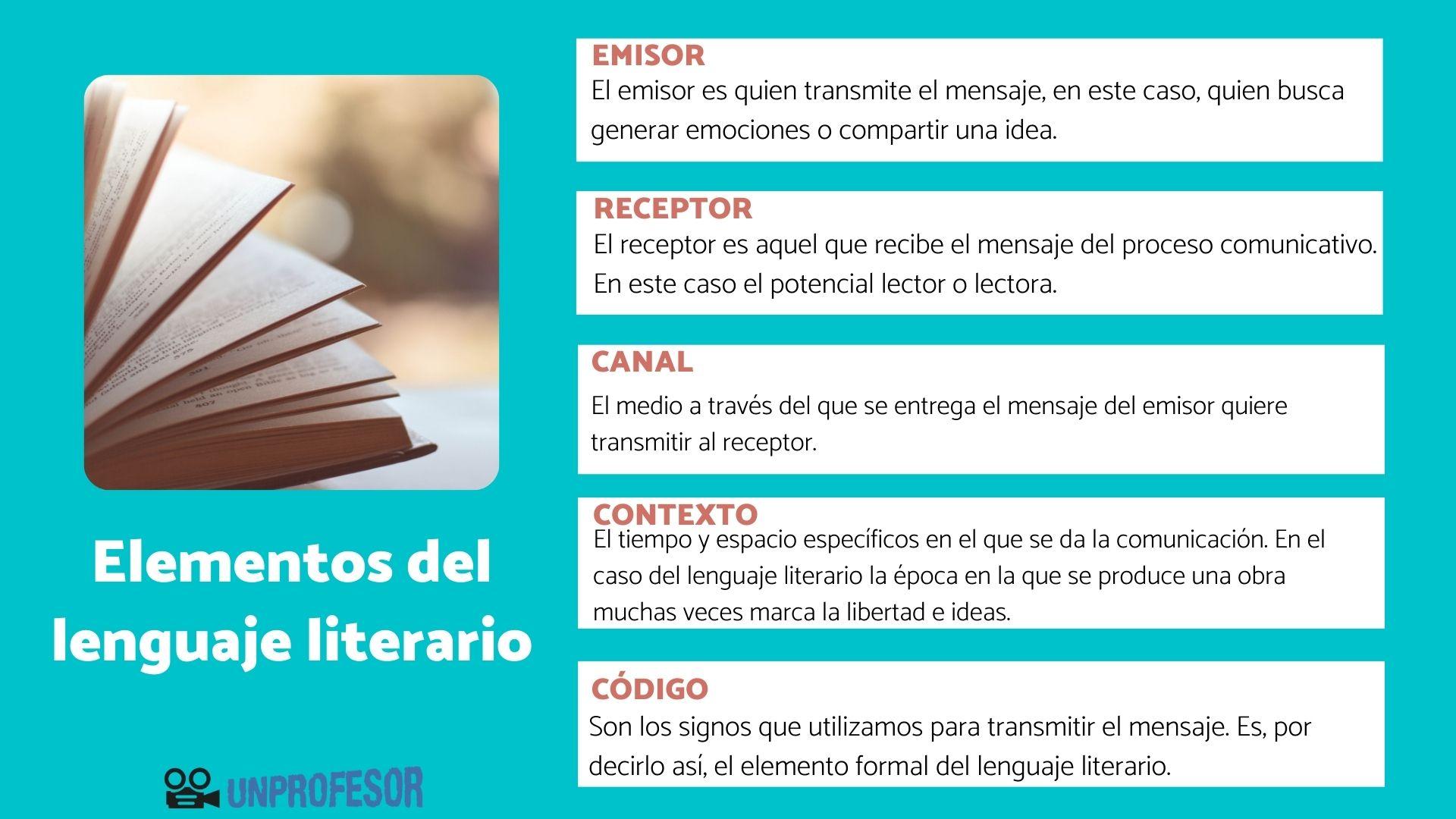 ¿Qué son los elementos literarios? - PEDIAEXPERTOS