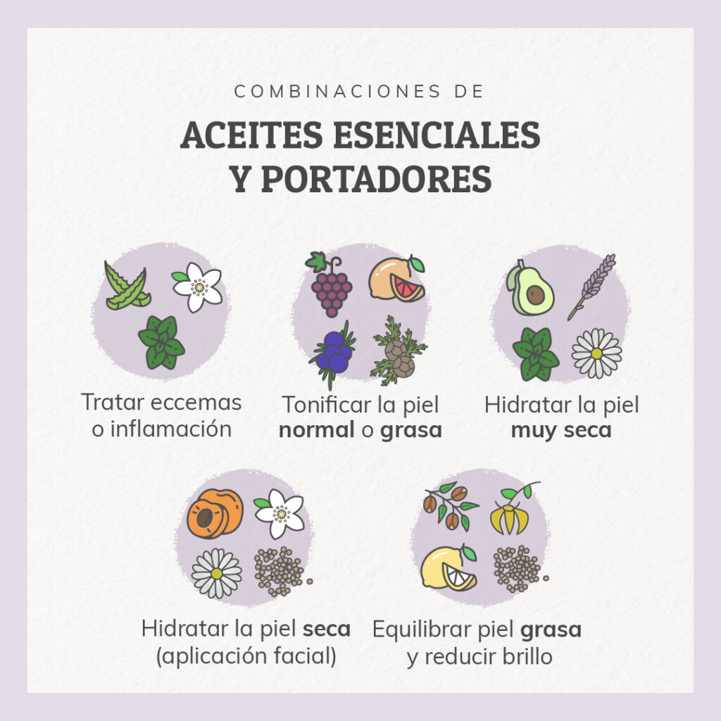 Diferencia entre AWT y Swing en Java - PEDIAEXPERTOS